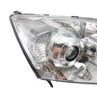 China Enough Stock 12V Auto Parts Headlight for Honda CRV 2007-2011 33101-SWN-H01 for sale