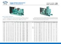 China Power generator sets for sale