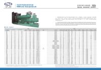 China XK Yuchai Series Diesel Generator Set with Genuine Yuchai Engine, Wide Power Range, and Excellent Fuel Economy for sale