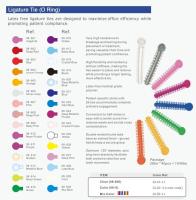 China 30 Colors Dental Orthodontic Ligature Ties O Ring For Class I Plastic Instruments for sale