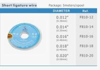 China Orthodontic Short Ligature Wire Class I Instrument Silver Dental Consumables for sale