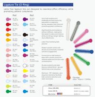 China Teeth Treatment Orthodontic Elastic Products Colorful Ortho Ligature Ties for sale