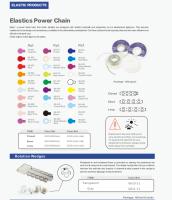 China Colorful Orthodontic Long Short Closed Power Chain Tungsten Carbide Material for sale