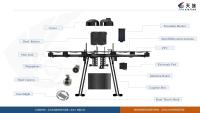 China User Friendly Multi Rotor Drone High Stability High Capacity For Farm for sale