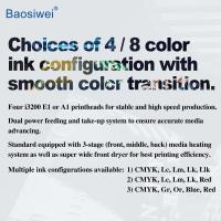 China Baosiwei JW-1804 Large Format Inkjet Printer 1.8m Width with 4 i3200 Printheads and 8-Color Configuration for sale