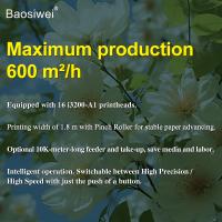 China Baosiwei 1.9m Dye Sublimation Textile Printer with 16 i3200 Printheads - 600 m²/h Production Speed, 8-Color Configuration for sale