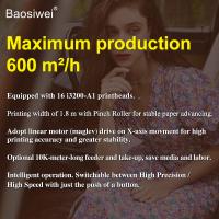 China Baosiwei Dye Sublimation Textile Printer 1.9m 16 Printheads 600㎡/h Production Speed Industrial Grade for sale