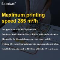 China Large Format Inkjet Printer 1.9m 16pc i3200 Rubber Roller - 285 sqm/h Speed, 1800mm Print Width for sale
