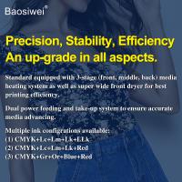 China Dye Sublimation Textile Printer 1.9m with 4 Epson i3200 Print Heads - 1800mm Width, 180㎡/h Speed for sale