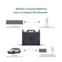 China ATZ 3600W Portable Power Station EU Multiple AC And DC Outputs 230VAC Dual Wheel Handle Design for sale