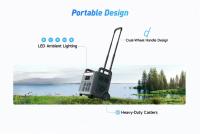 China ATZ 3600W Portable Power Station EU Multiple AC And DC Outputs 230VAC Dual Wheel Handle Design for sale