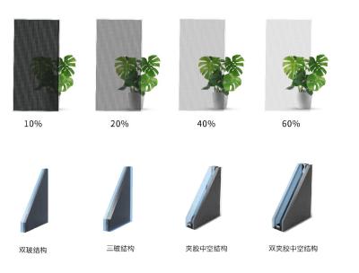 China BIPV CdTe Solar Module Excellent Low-Irradiance Performance 25 Year Warranty for sale