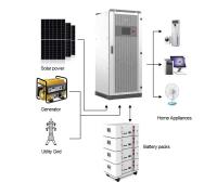 China 30kW 240V High-Leg Delta Hybrid Inverter with Split-Phase Output and Dual MPPT for Off-Grid Applications for sale