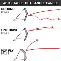 China Multiple Scenes Softball Pitching Screen Field Training Softball Rebounder Net for sale