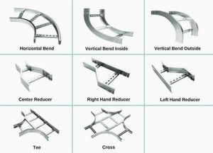 China Thicknees 1.0-3.0mm Heavy Duty Ladder Type Cable Tray OEM with Advanced Technology for sale