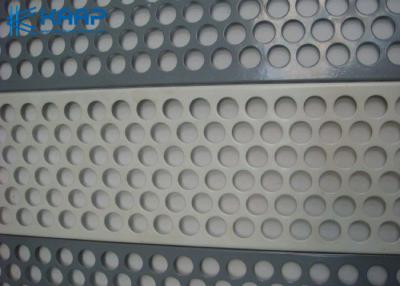 China Stainless steel  316,304, Ss Round High Quality Hole Perforated Metal Sheet for sale