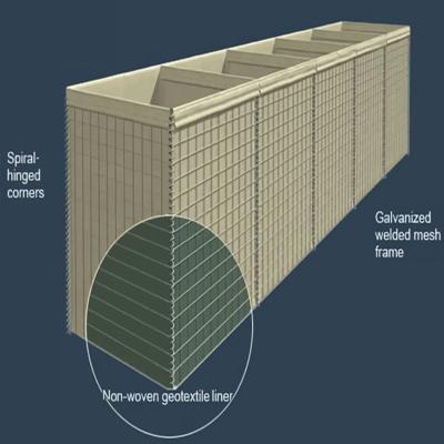 China Mil1 Mil2 Mil3 Mil7 Mil8 Mil10 Hesco Bastion Barrier System for sale