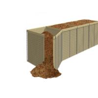 China Military Anti Corrosion 3mm Defensive Barrier Welded Gabion Cage for sale