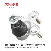 China HONDA BALL JOINT 51220-THA-H01 for sale
