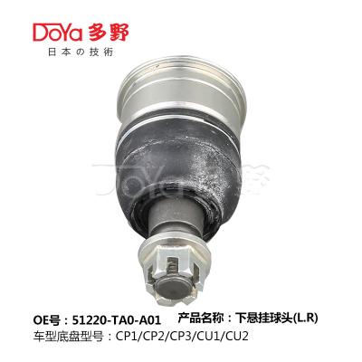 China HONDA BALL JOINT 51220-TA0-A01 for sale