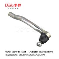 China Control and Movement Tie Rod End with 1-2 Inches Adjustment Range and Grease Fitting for sale