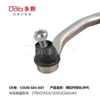 China Control and Movement Tie Rod End with 1-2 Inches Adjustment Range and Grease Fitting for sale
