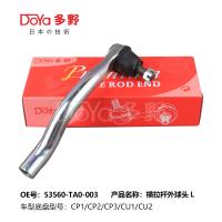 China 1-2 Inch Adjustment Range New Grease Fitting TIE ROD END for FUSO FV413 Control And Movement for sale
