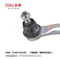 China 1-2 Inch Adjustment Range New Grease Fitting TIE ROD END for FUSO FV413 Control And Movement for sale