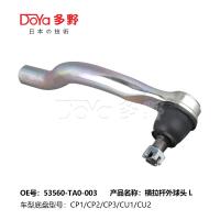 China 1-2 Inch Adjustment Range New Grease Fitting TIE ROD END for FUSO FV413 Control And Movement for sale