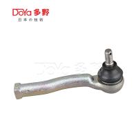 China Improved Steering Response OE Technology And Finishing Steer Tie Rod End Steering CS W for sale