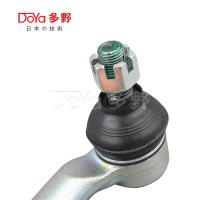 China OE Technology And Finishing Tie Rod End For TOYOTA VIOS/ YARIS NCP15# NSP15# OE NO 45046-09720 for sale