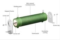 China 1000W Fixed Aluminum Shell Braking Resistor High Power Wirewound 0.1Ω to 10KΩ for sale