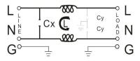 China Three Phase Power Filter DAC1 Series 6A to 20A Rated Current 380VAC 440VAC for sale