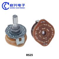 China BONENS RS25 Metal Pushbutton Waterproof Light Switch 3V-220V LED Blue Ring Light 12mm-30mm Cutout for sale