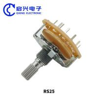 China BONENS RS25 Metal Pushbutton Waterproof Light Switch 3V-220V LED Blue Ring Light 12mm-30mm Cutout for sale
