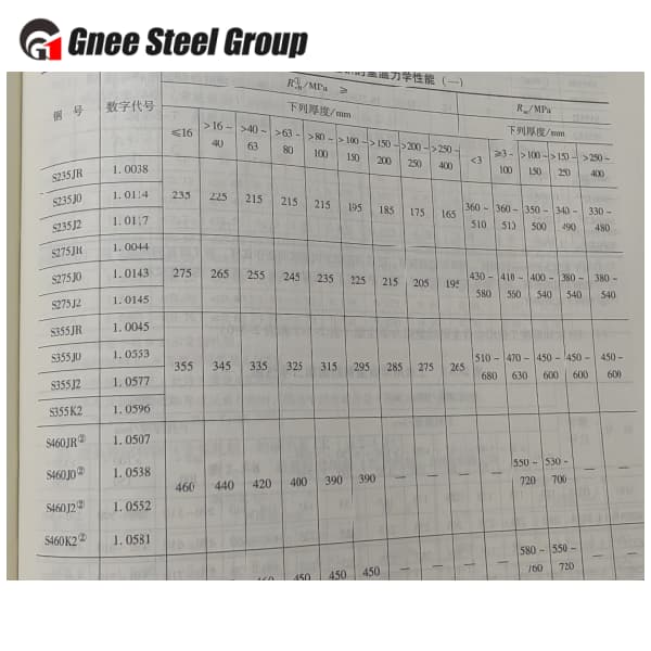 S460J2 steel