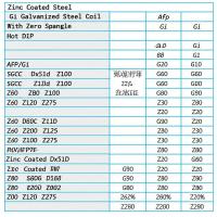 China Zero Spangle Z275 Zinc Coated DX51D Galvanized Steel Coil for Construction and Roofing for sale