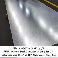 China ASTM A653/A653M Standard Hot-Dipped Galvanized Steel Coil with 40-275g/m² Zinc Coating for Corrosion Resistance for sale