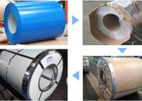 China SECC Dx51 Zinc Z80 Z150 Prime Hot Dipped Galvanized Steel Coils Ppgi Coil for sale