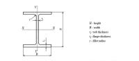 China ASTM A36 Universal standard Steel Structure Building with Wide Flange for sale