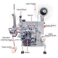 China Mini Tabletop Cardboard Bottle Flat Labeling Packing Machine Semi Automatic Manual CE Certificated for sale