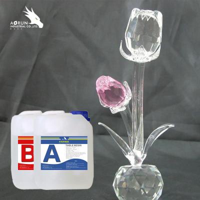 China Hard Glue UV Resistant Epoxy Resin Crystal Clear Ultraviolet Curing Pouring for sale