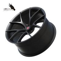 China Custom wheel 16 to 24 inch 6061-T6 aluminum alloy 5x130 5x112 5x120 5x108 5x114.3 Light weight rims for rs6 for sale