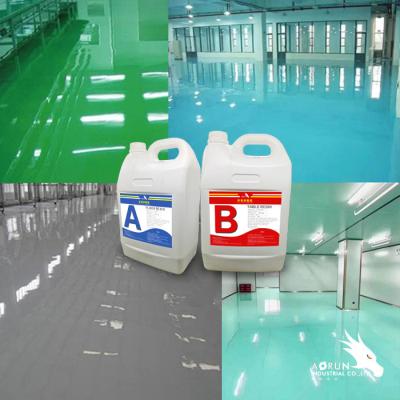 China No Bubbles 3D Flooring Epoxy Resin Free Leveling Transparent Concrete Floor for sale