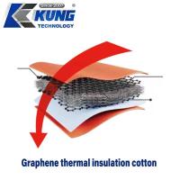 China Thermal Insulation Cotton for Footwear Aerogel Graphene Polyimide Fiber 3mm 5mm for sale