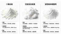 China High Purity Silicon Dioxide 99.9% for Industrial Applications 325 Mesh for sale