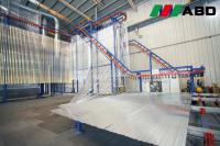 China Vertical Powder Coating Line for Aluminum Profiles - 1000T to 2000T Monthly Output in 20m×53m Space for sale