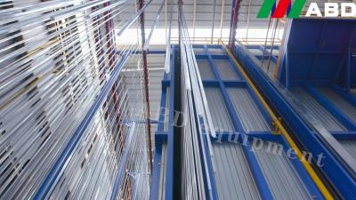 China Natural Gas Heating Car Rim Powder Coating System with 98% Recovery Rate and Customizable Layout Options for sale