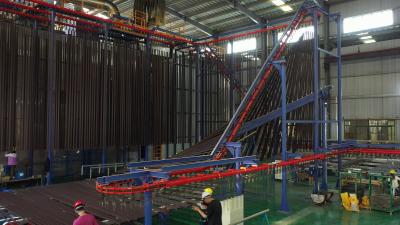 China Vertical Powder Coating Line 2000T/M Automatic Electrostatic System with PLC Control for sale