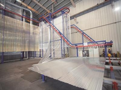 China CE Certified Automatic Vertical Powder Coating Line for Aluminum Profiles 380V 50Hz for sale